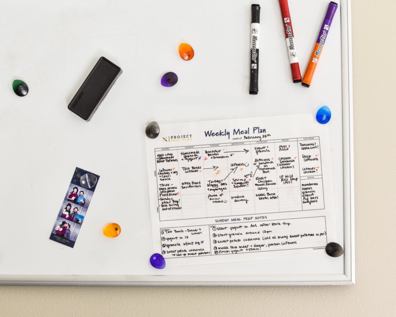 How to Laminate Your Weekly Meal Planner Template - Project Meal Plan