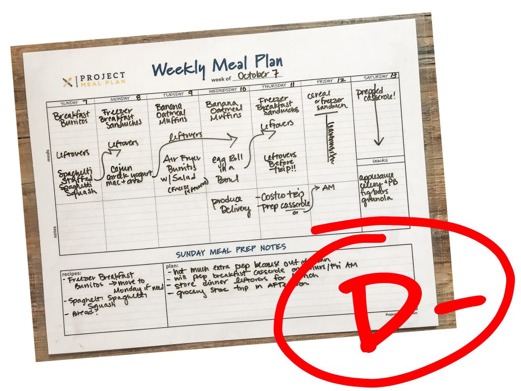 10 Simple Things to Remember When You Start Meal Planning - Project ...